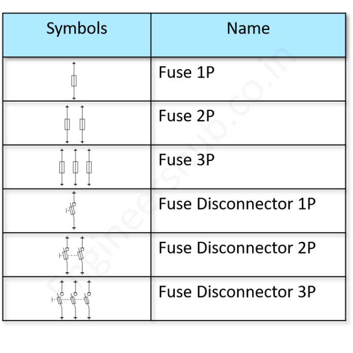 根据IEC标准|工程师中心的1江南app官方在线登陆00多个基本电气符号 - 江南app官方版下载安装