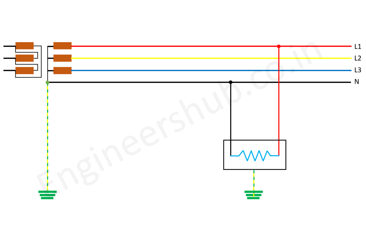 TN、TT、IT接地系统是什么意思?|工程师中心 - 江南app官方版下载安装