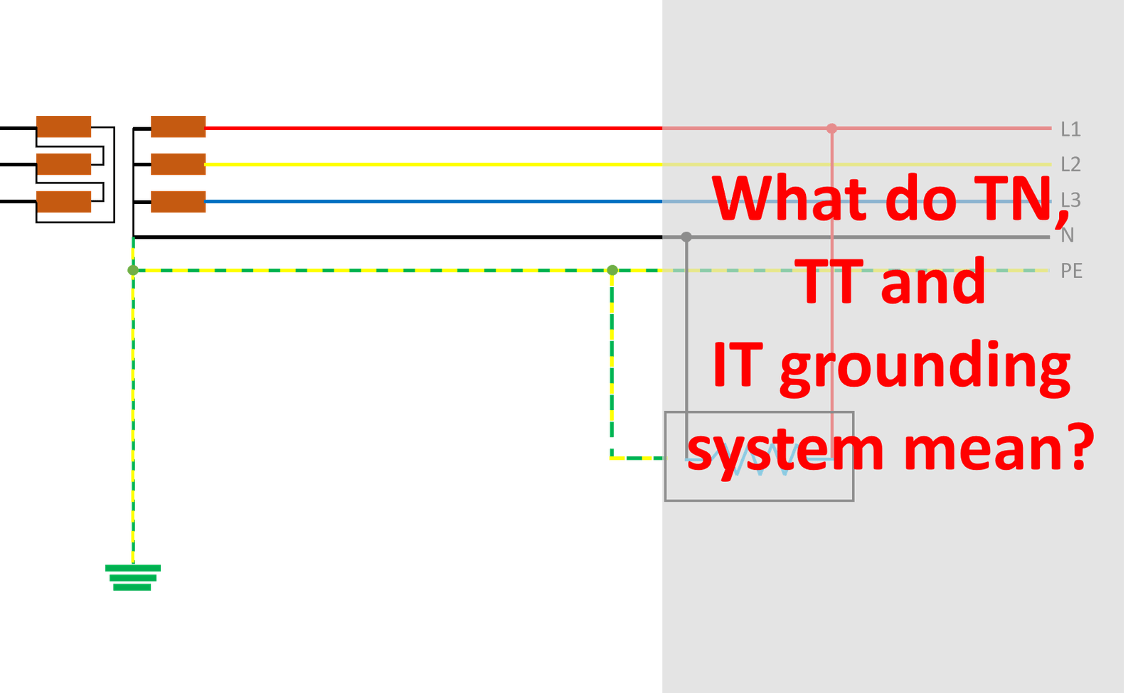 TN、TT、IT接地系统是什么意思?|工程师中心 - 江南app官方版下载安装