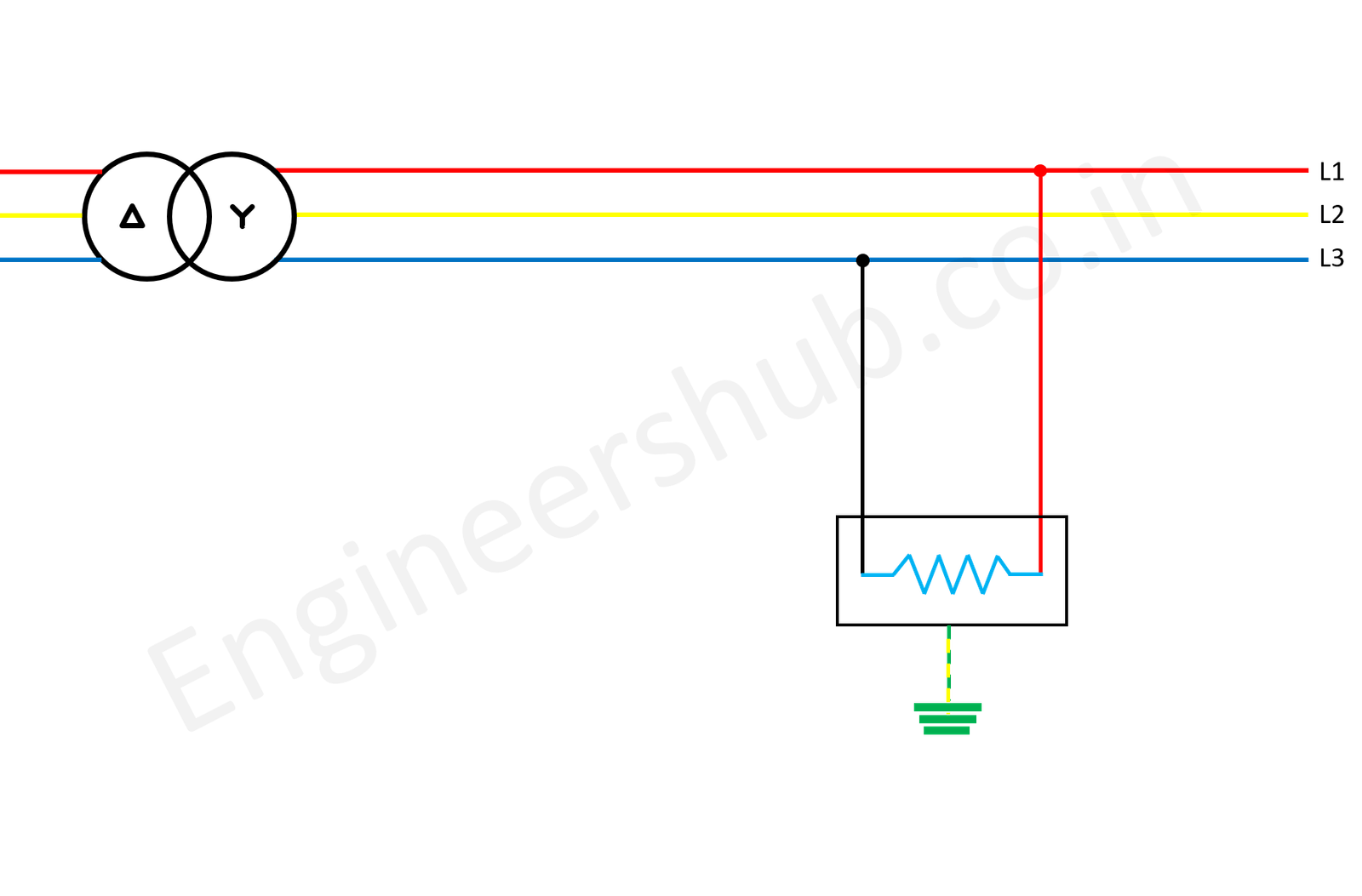 TN、TT、IT接地系统是什么意思?|工程师中心 - 江南app官方版下载安装